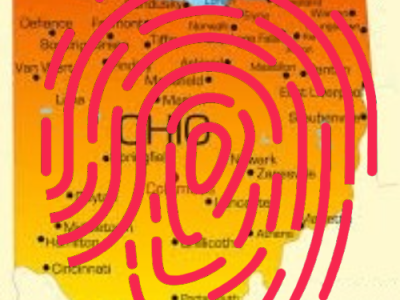BCI & FBI Background Check
